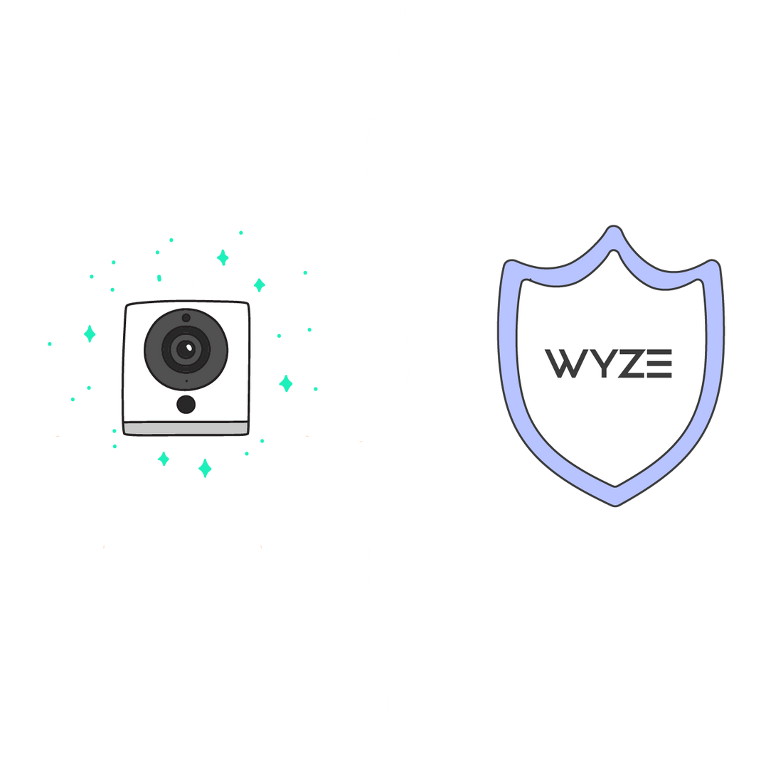 Wyze Data Security & Compliance | Our Commitment To You