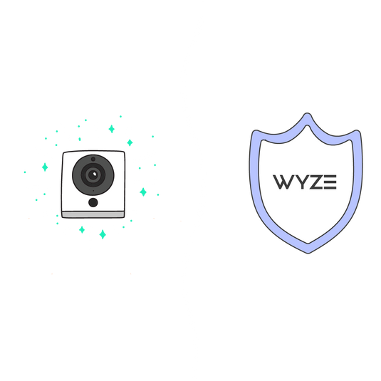 Wyze Data Security & Compliance | Our Commitment To You