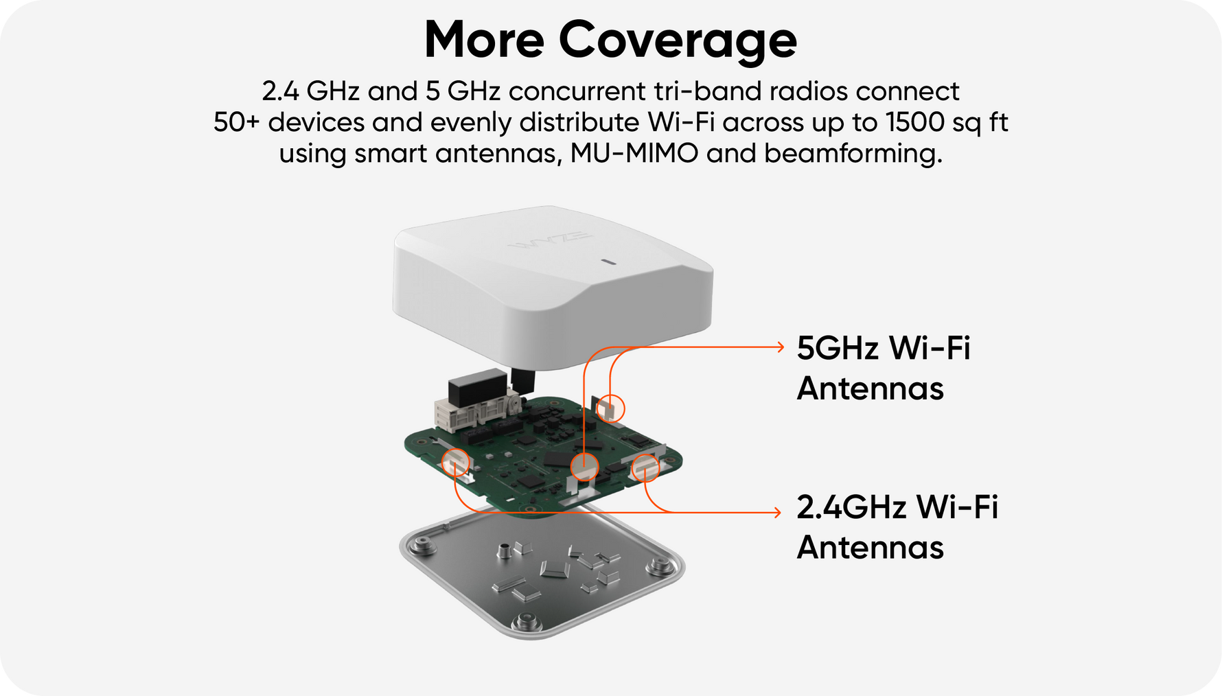 Wyze Mesh Router | Wi-Fi is finally easy.