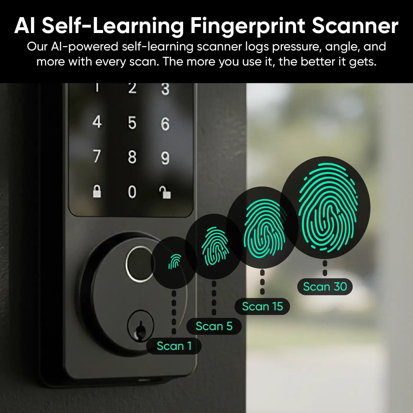 Wyze Lock Bolt V2 Smart Door Lock | Wyze